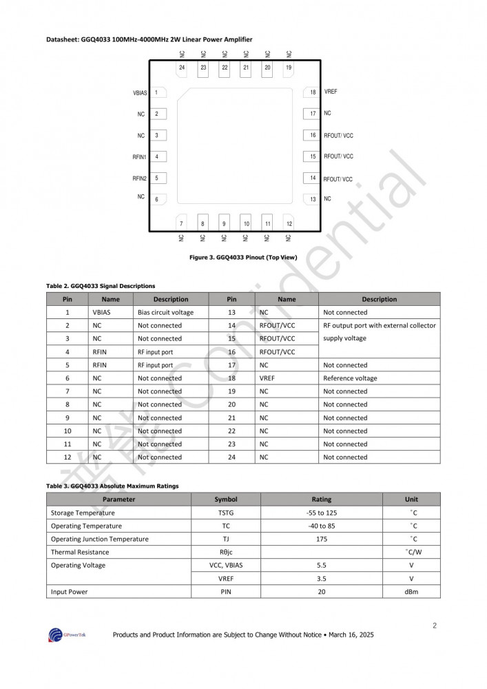 GGQ4033 datasheet page 2