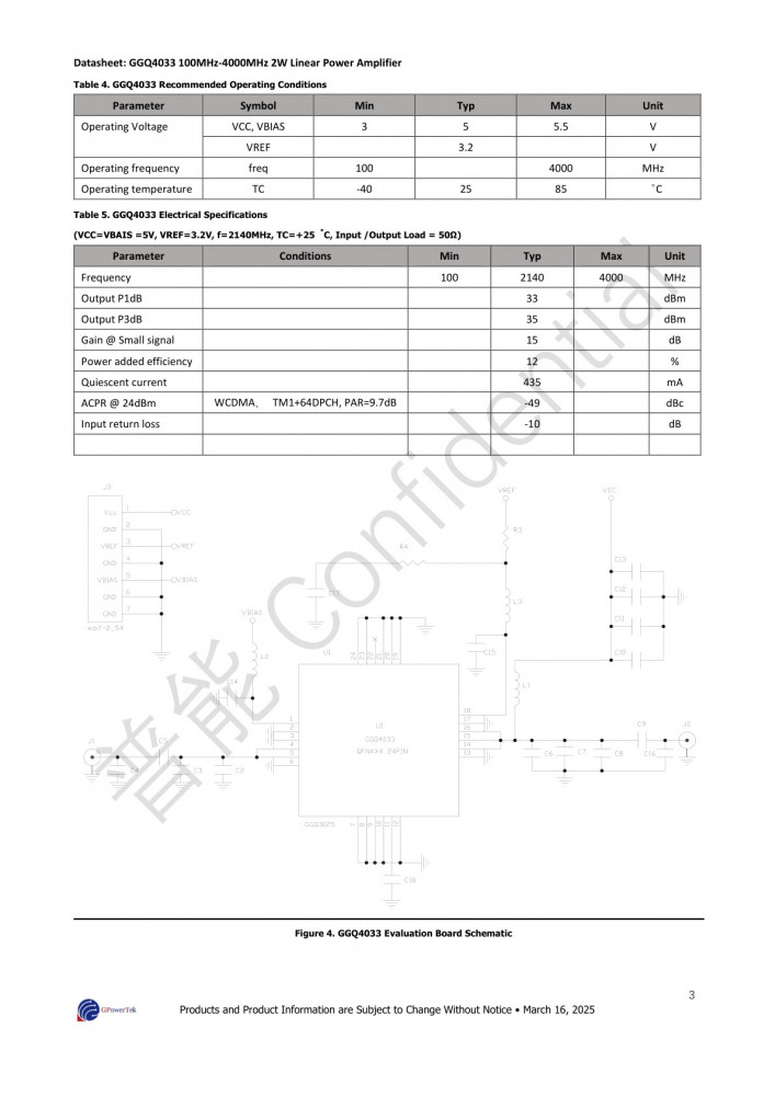 GGQ4033 datasheet page 3