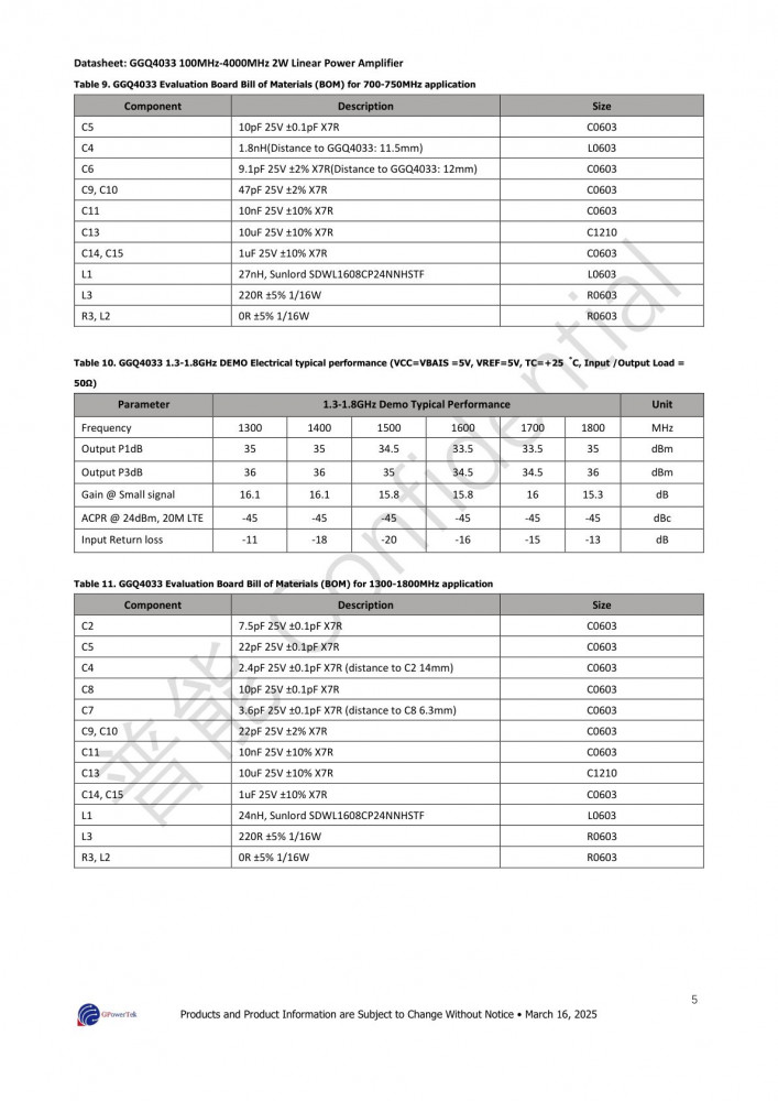GGQ4033 datasheet page 5