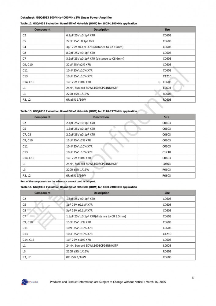 GGQ4033 datasheet page 6