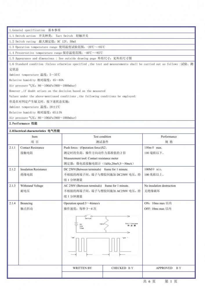 CAX TS1077-3x3x1.5-250 approval sheet page 3
