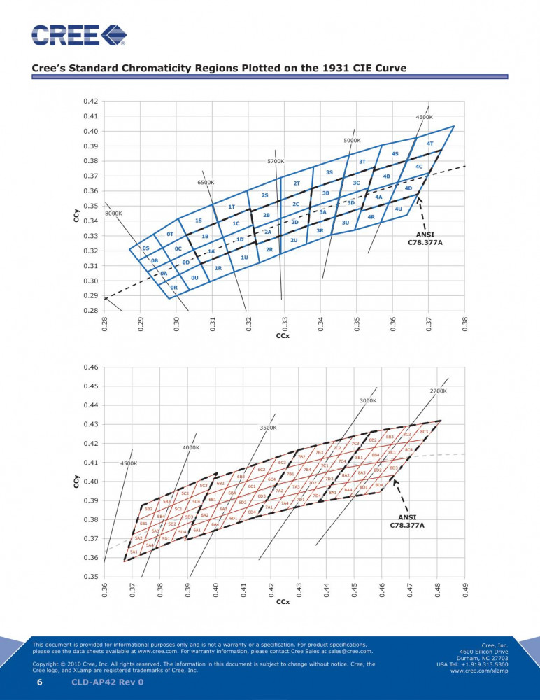 Technical document preview, page 6
