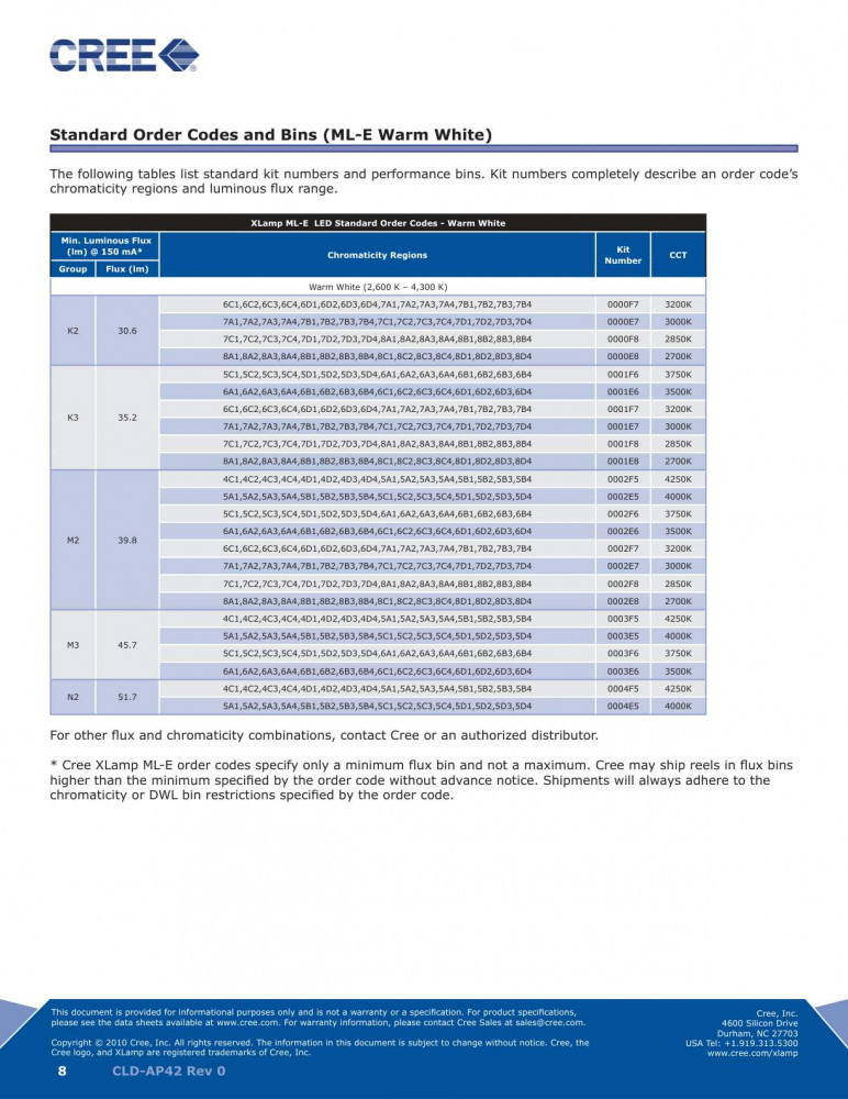 Technical document preview, page 8