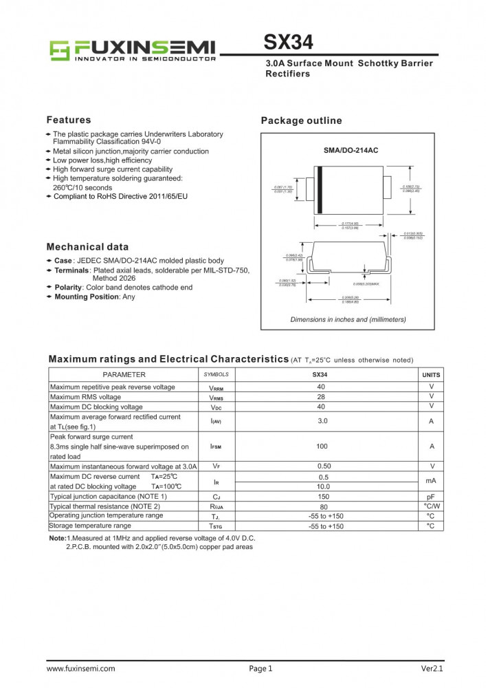 SX34 datasheet page 1