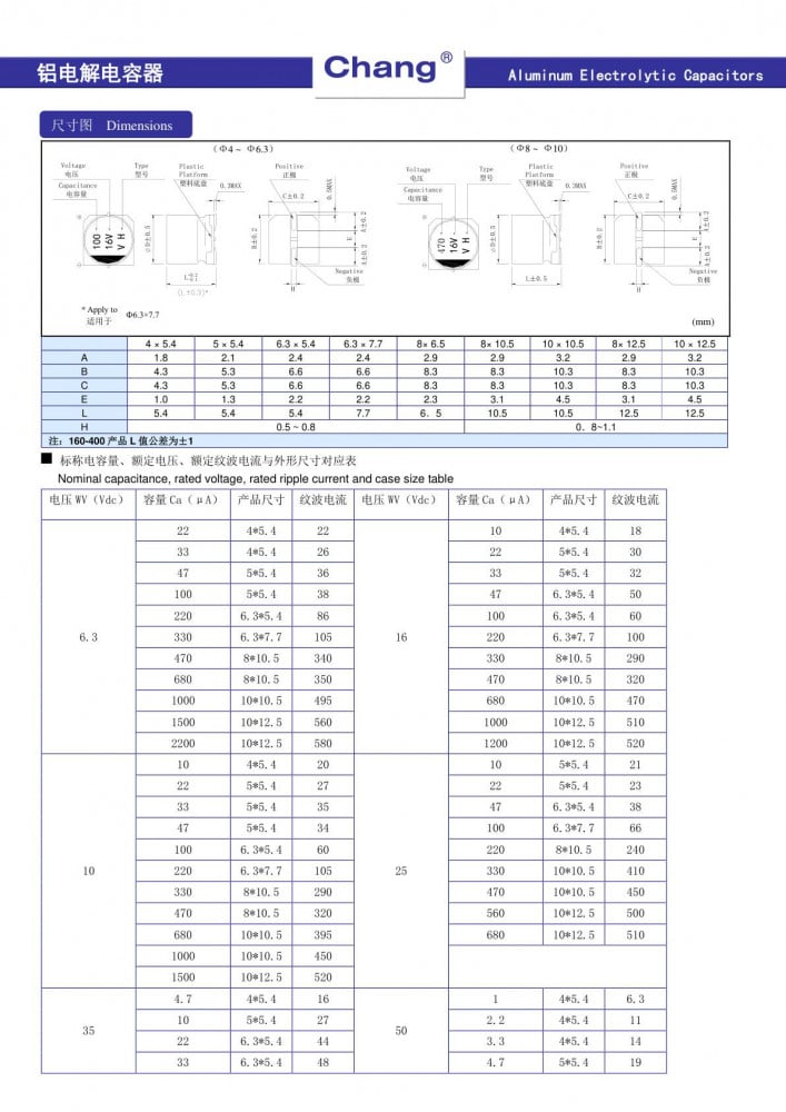 VH series datasheet page 2