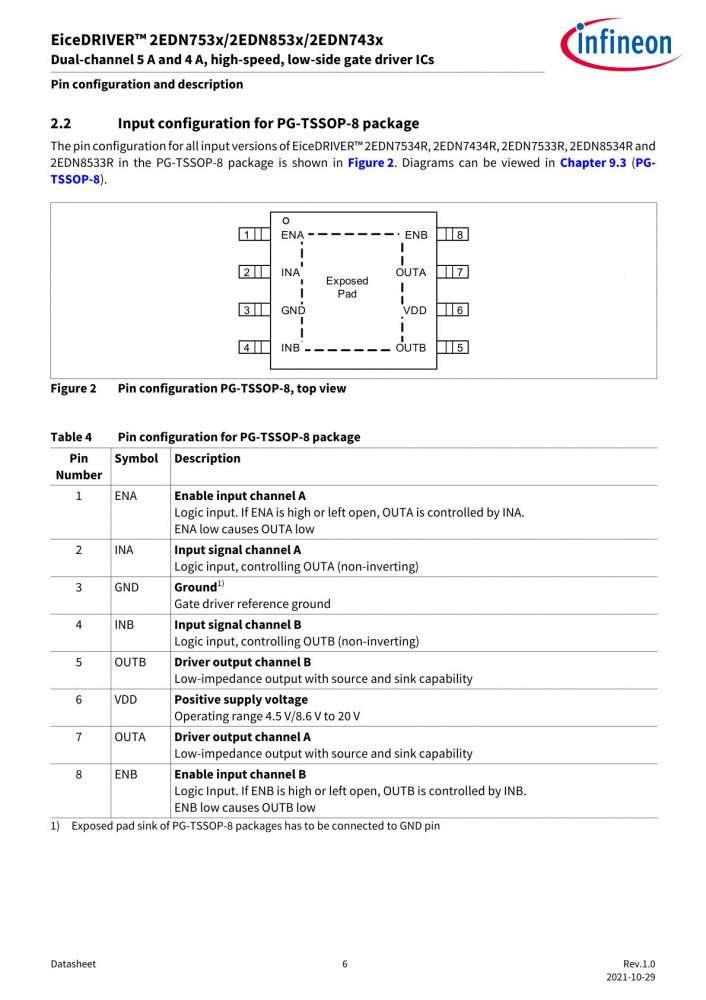 2EDN8533FXTMA1 technical document page 6