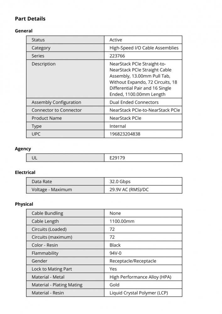 Product document page 2