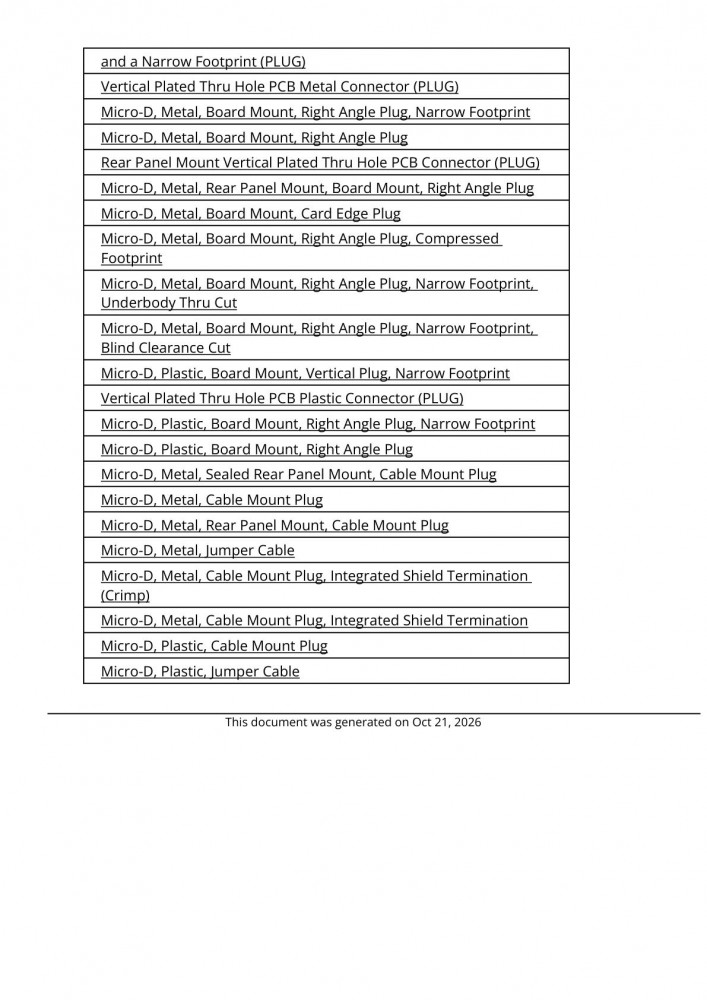 Product document page 3