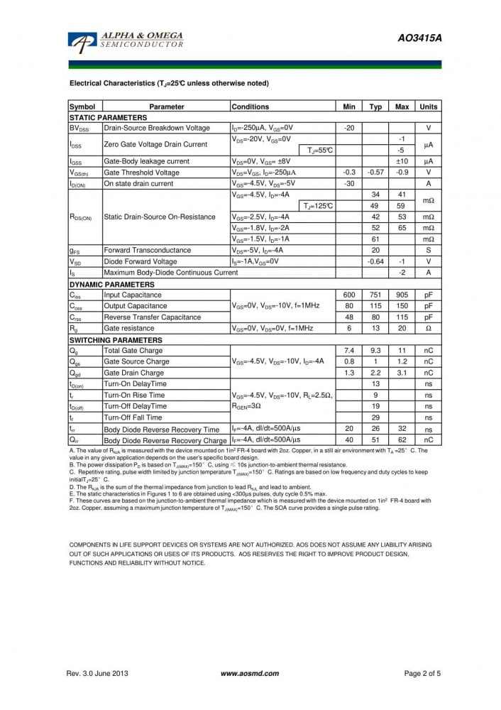 AO3415A datasheet page 2
