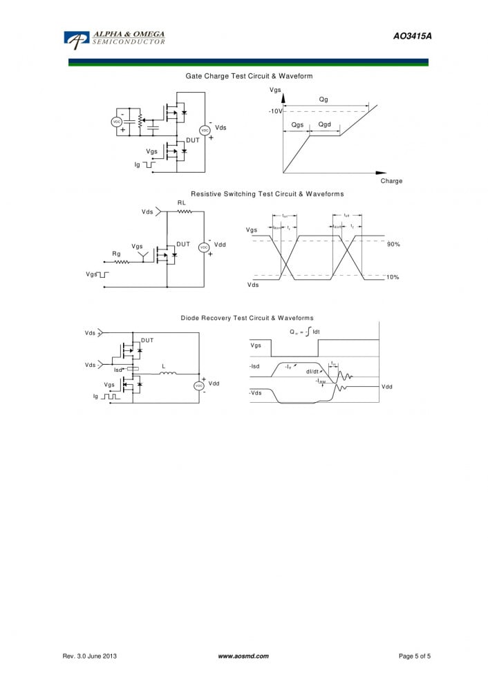 AO3415A datasheet page 5