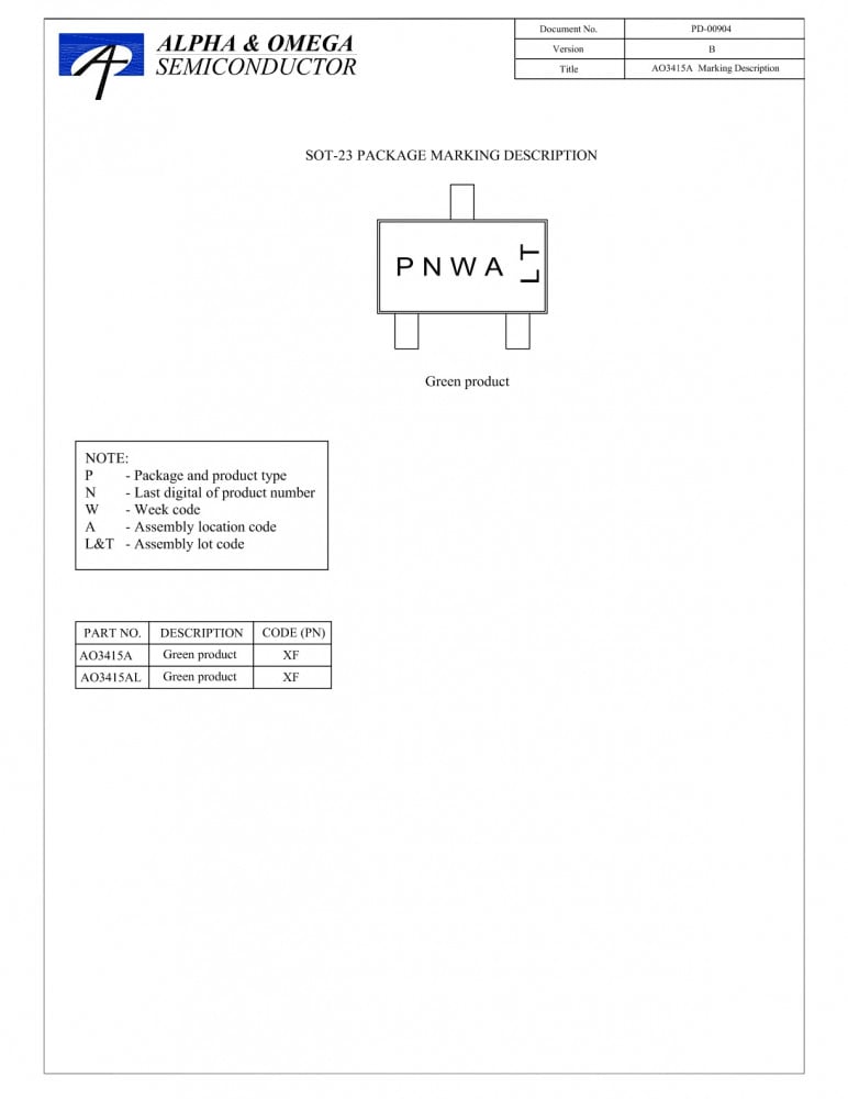 AO3415A datasheet page 6