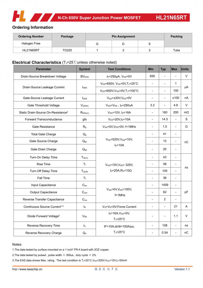 HL 21N65RT datasheet page 2