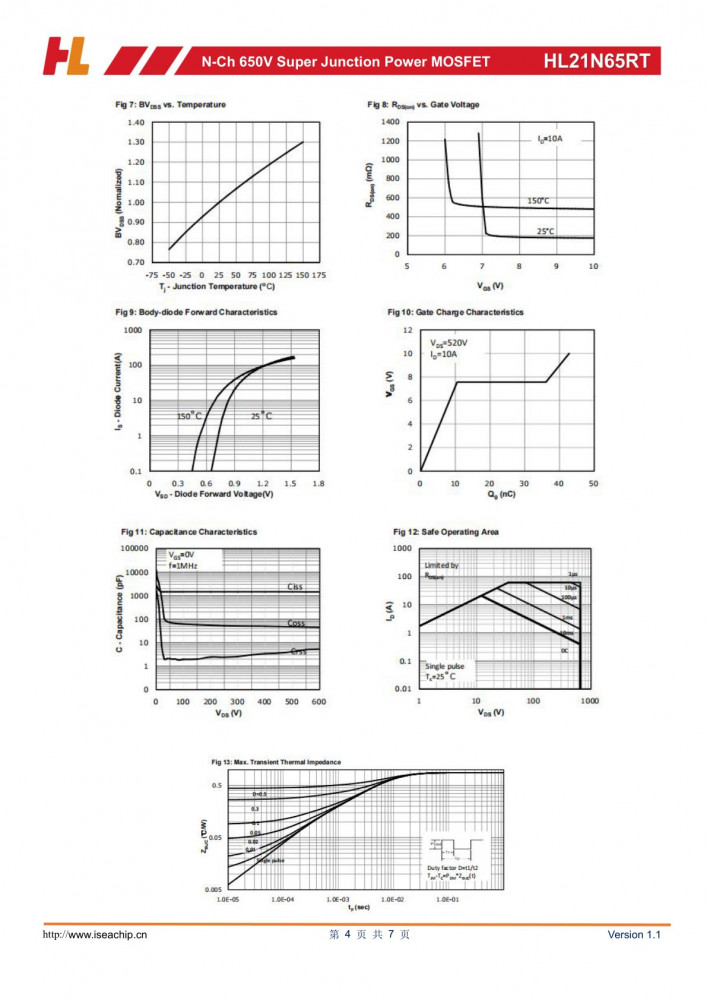 HL 21N65RT datasheet page 4