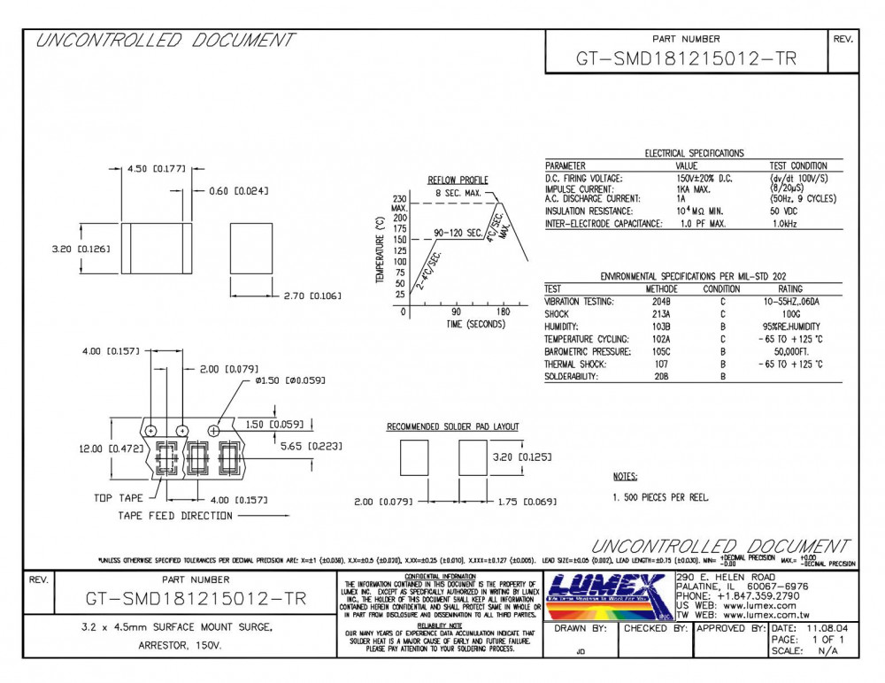 GT-SMD181215012-TR product specification sheet