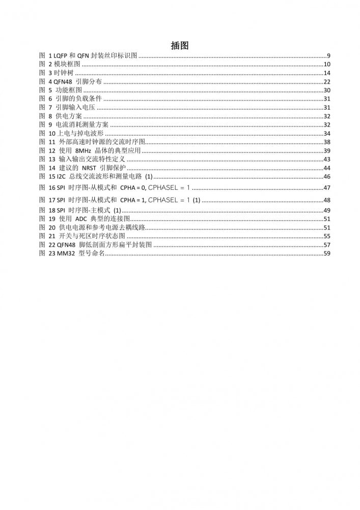 MM32SPIN580C datasheet page 4