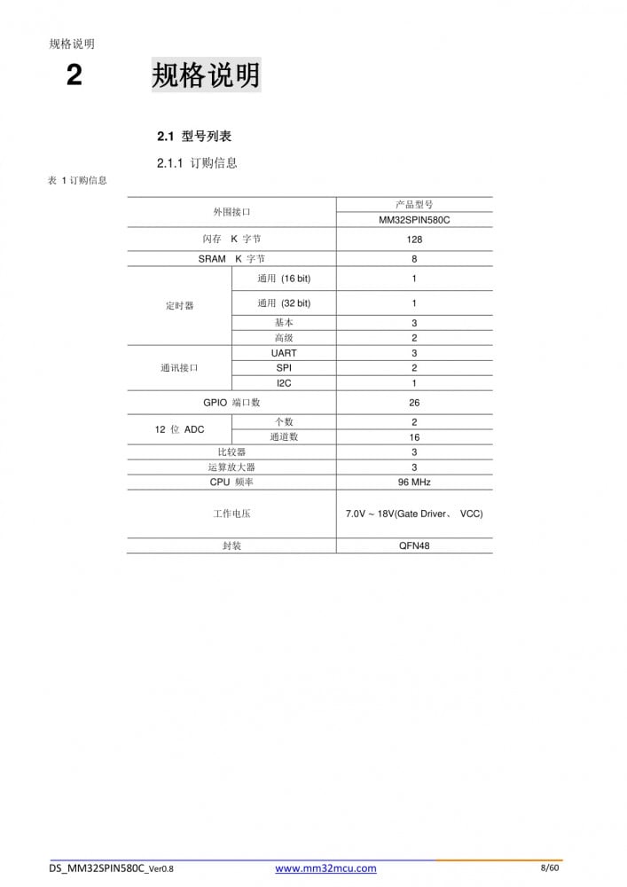 MM32SPIN580C datasheet page 9