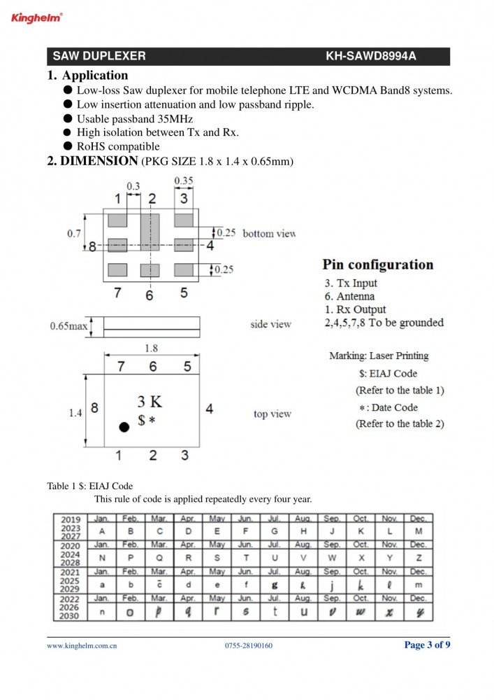 KH-SAWD8994A datasheet page 3