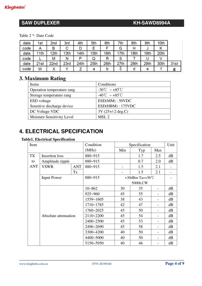 KH-SAWD8994A datasheet page 4