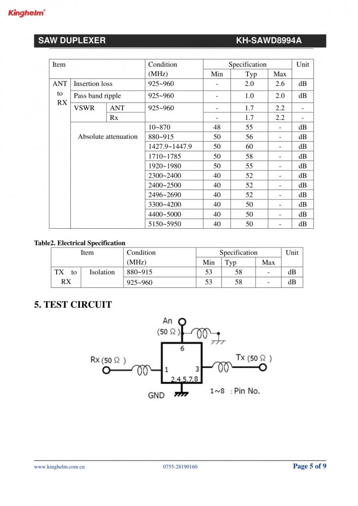 KH-SAWD8994A datasheet page 5