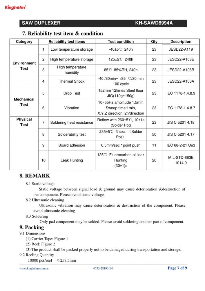 KH-SAWD8994A datasheet page 7