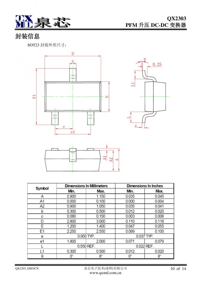 QX2303L50F datasheet page 10