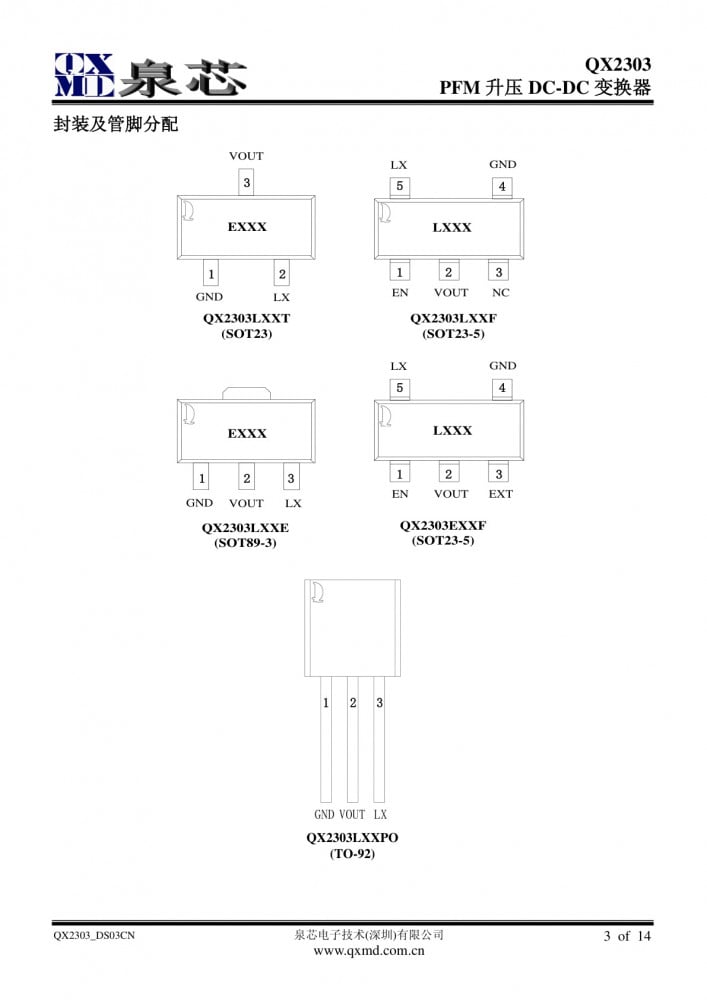 QX2303L50F datasheet page 3