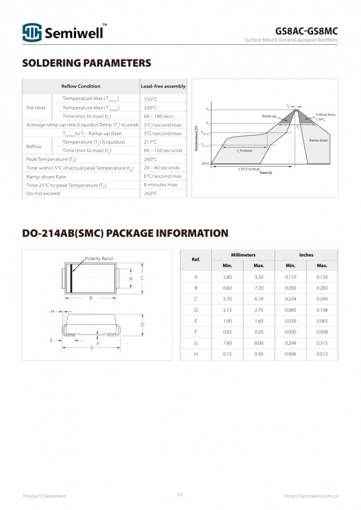 Semiwell GS8DC datasheet page 3