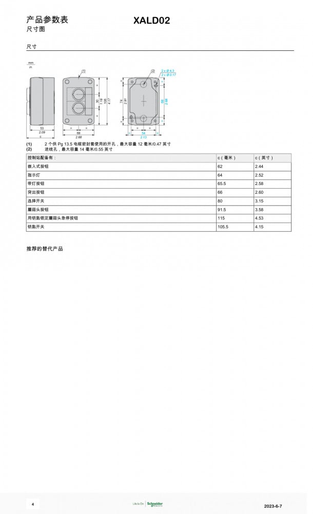 XALD02 technical document page 4