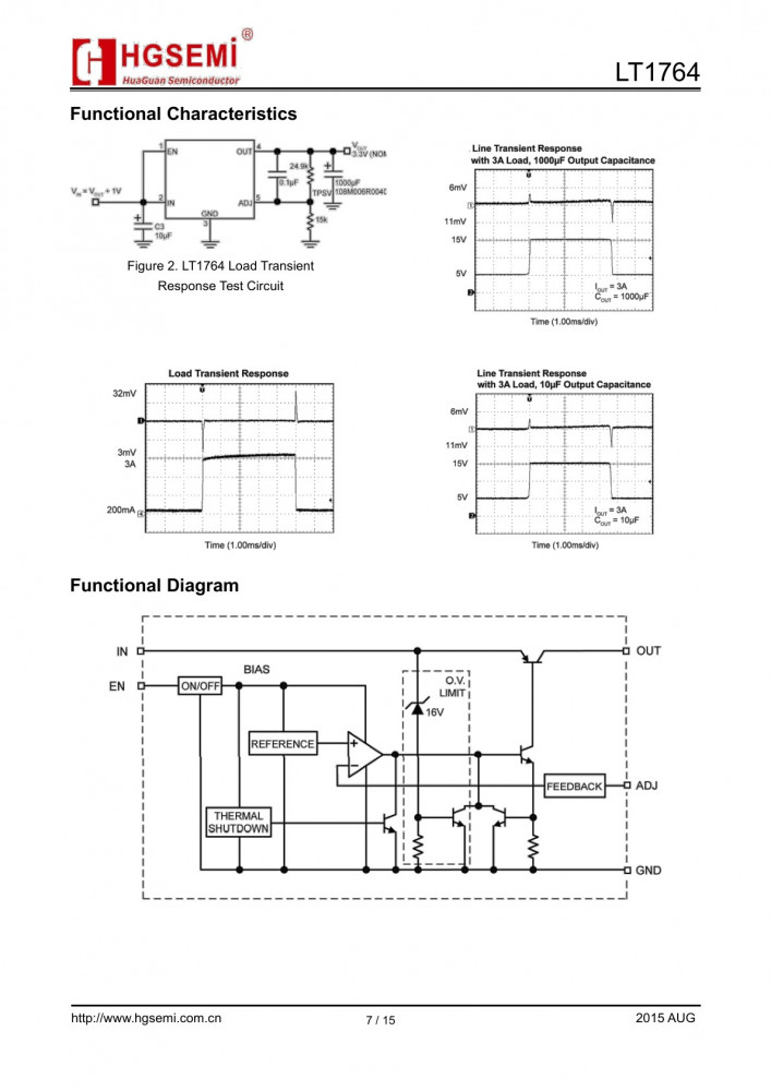 LT1764T datasheet page 7