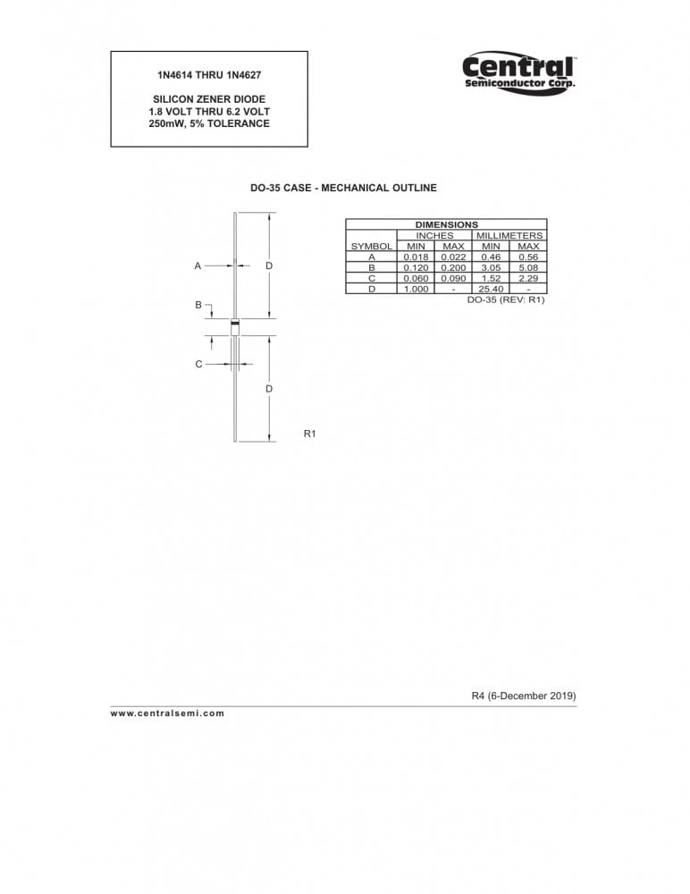 Central 1N4619 datasheet page 2