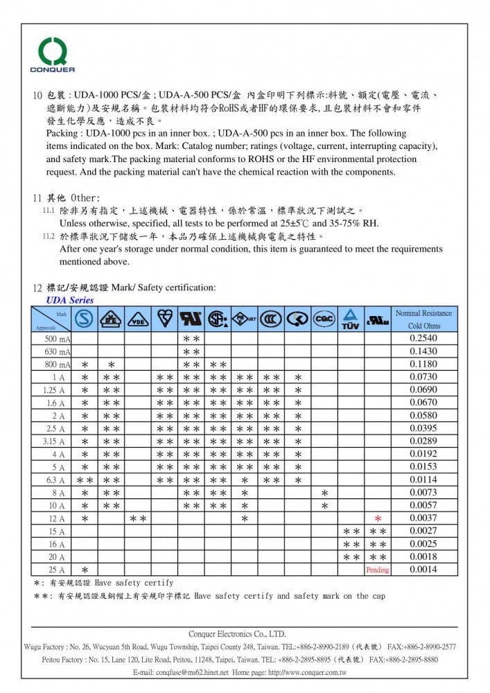 CONQUER UDA-A datasheet page 5