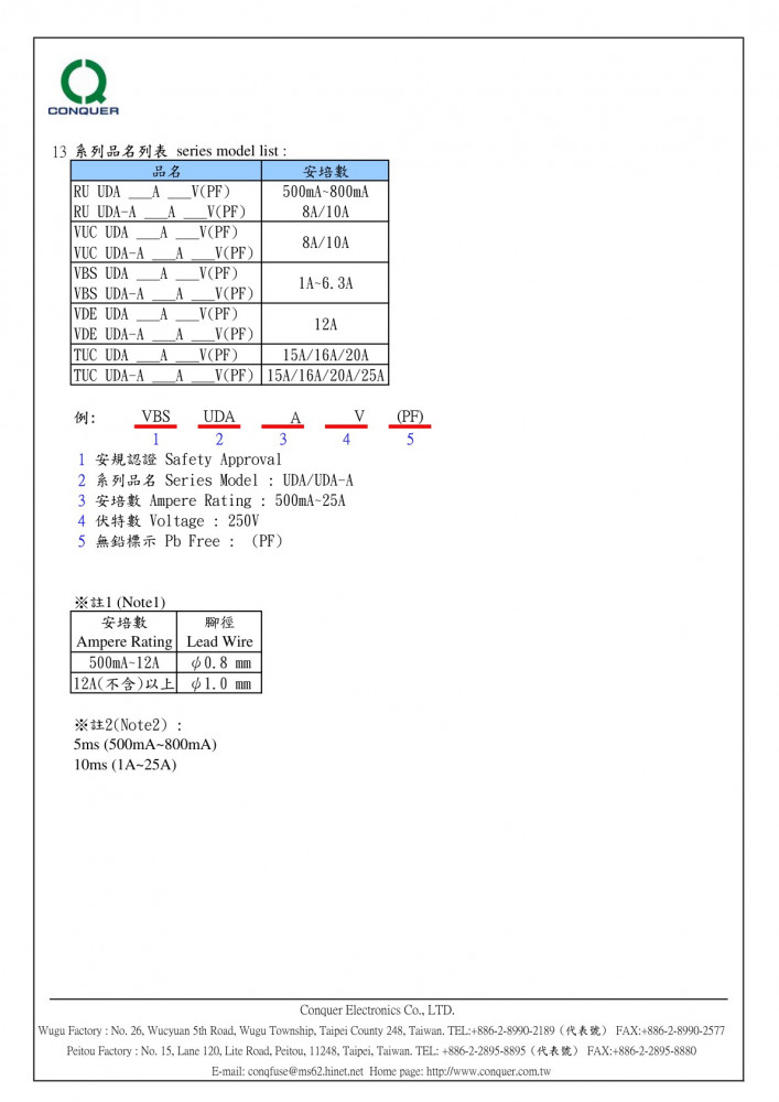 CONQUER UDA-A datasheet page 7