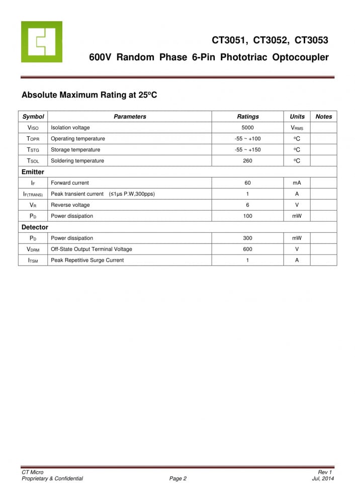 CT3052 datasheet page 2