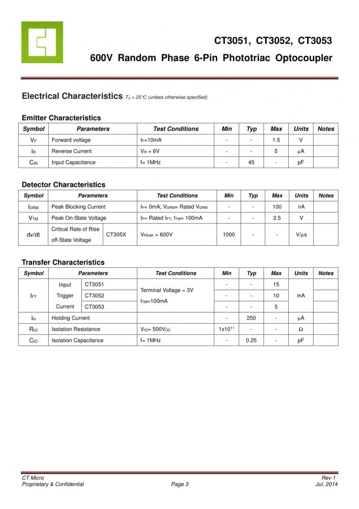 CT3052 datasheet page 3