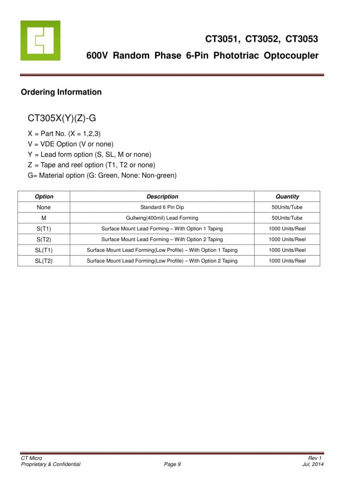CT3052 datasheet page 9