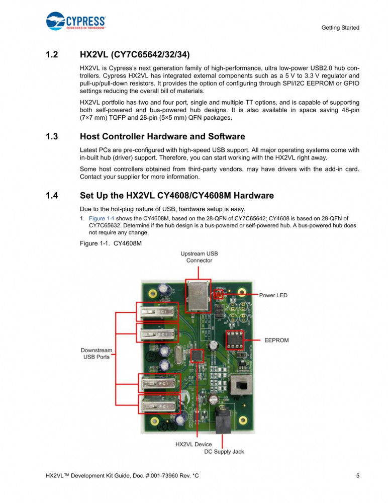 CY4608 document page 6