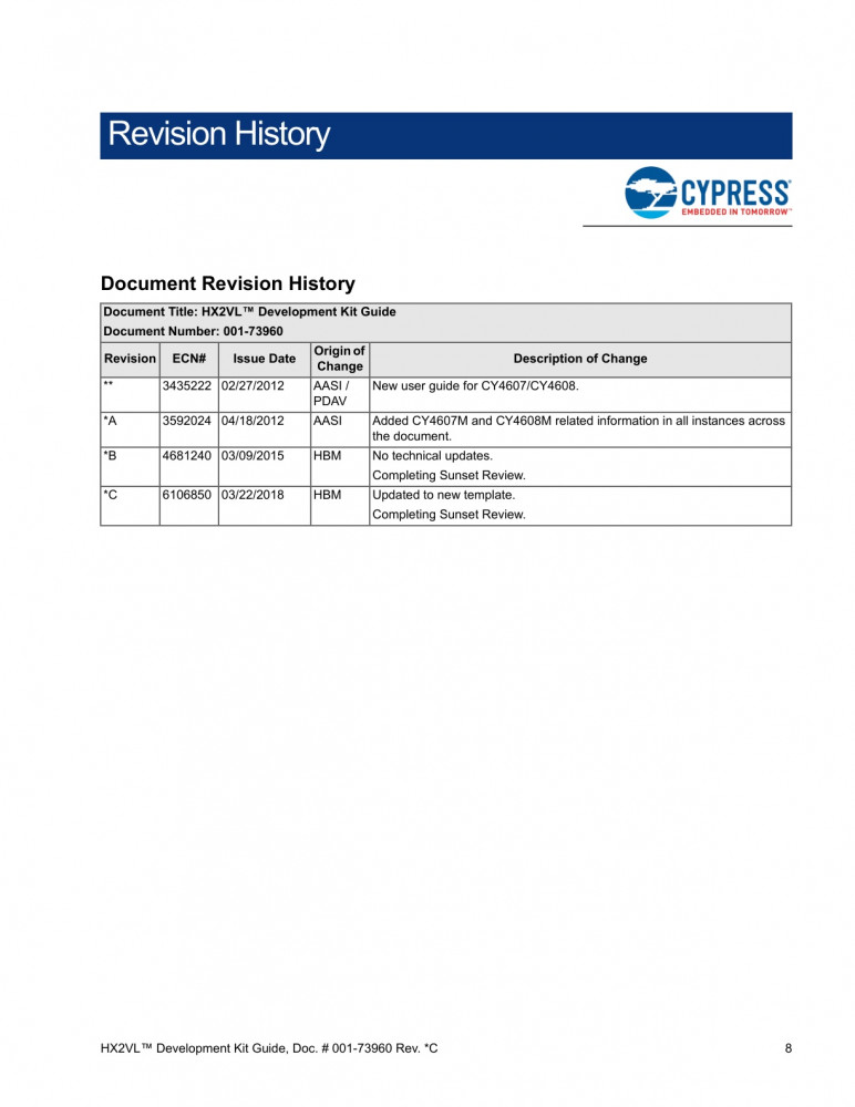 CY4608 document page 9