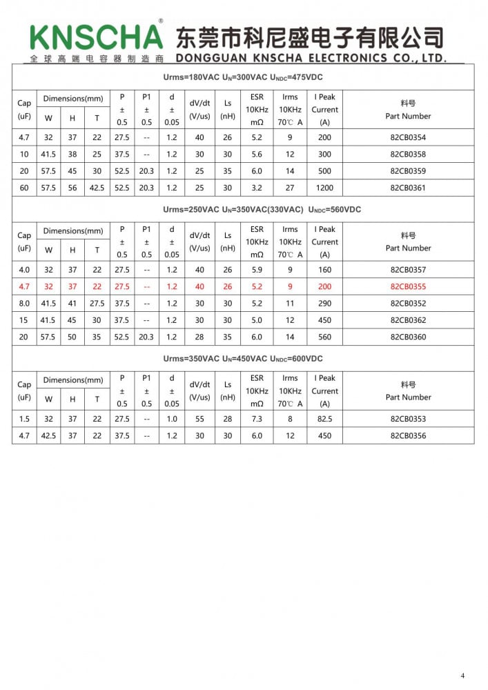 82CB0355 datasheet page 4