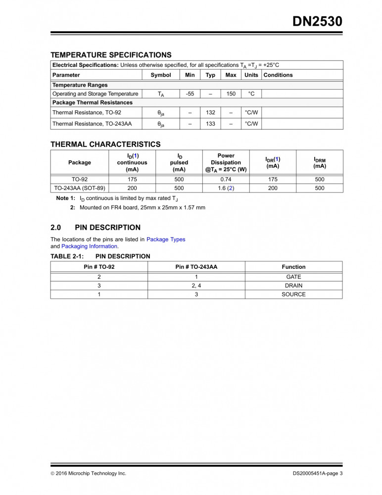 DN2530 datasheet page 3