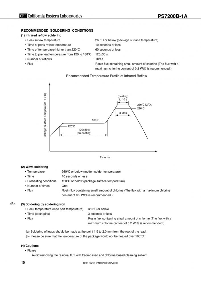 PS7200B-1A datasheet page 10