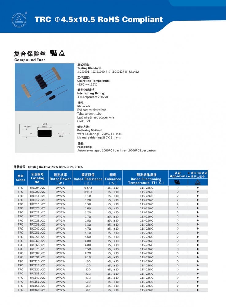 LANSON TRC composite fuse technical document