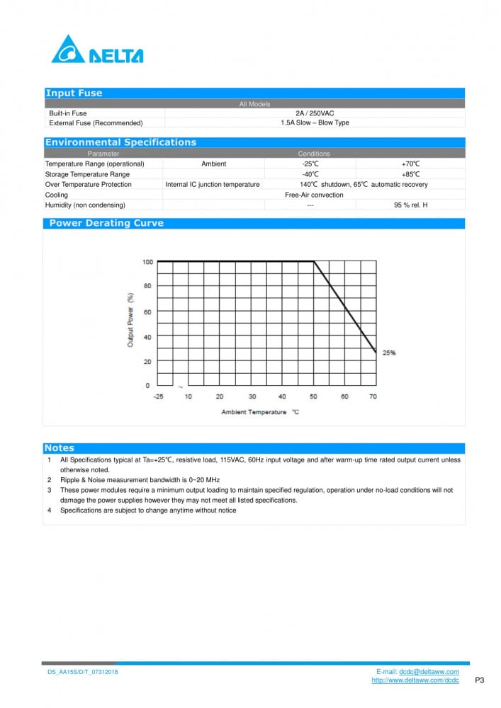 DELTA AA15S0500C datasheet page 3