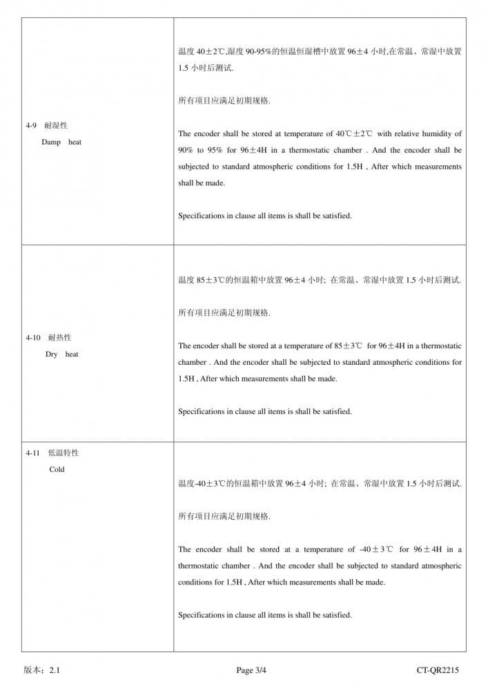 ED11305M-FB20S10-C12-0005 specification page 3
