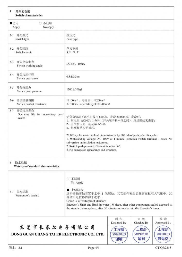 ED11305M-FB20S10-C12-0005 specification page 4