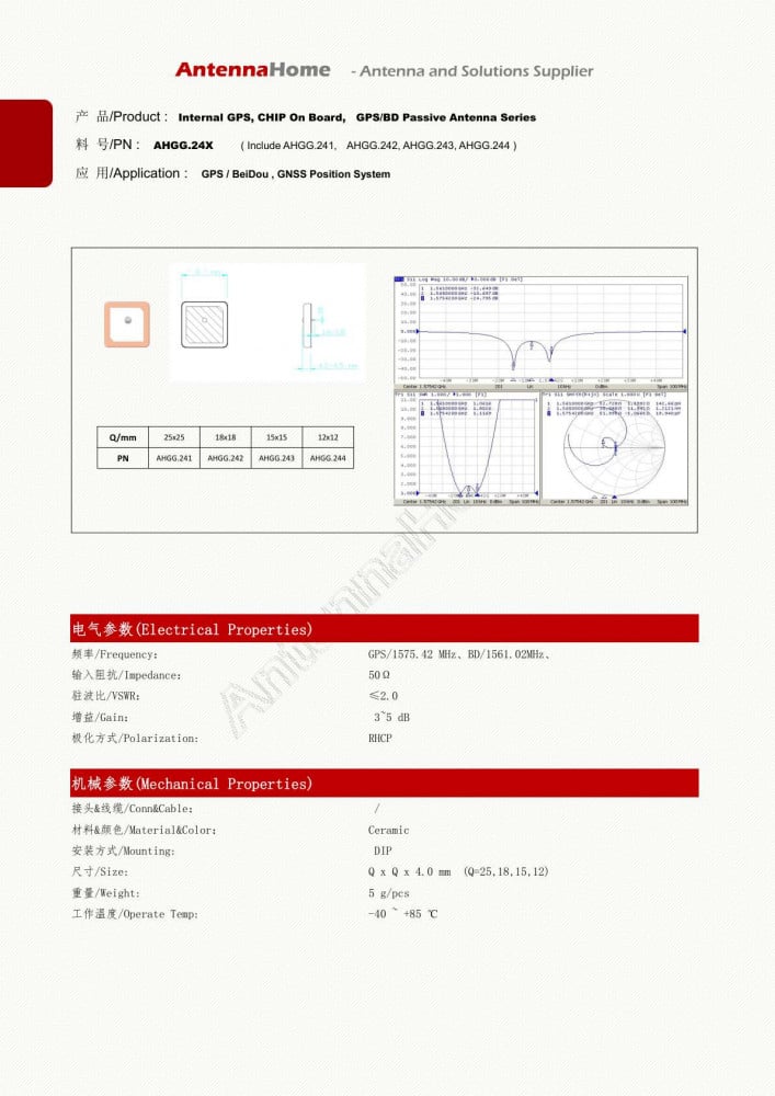 AHGG.241 product documentation page 1