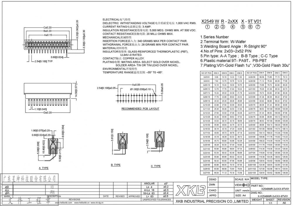 X2549WR-2x25A-PTV05 technical drawing preview