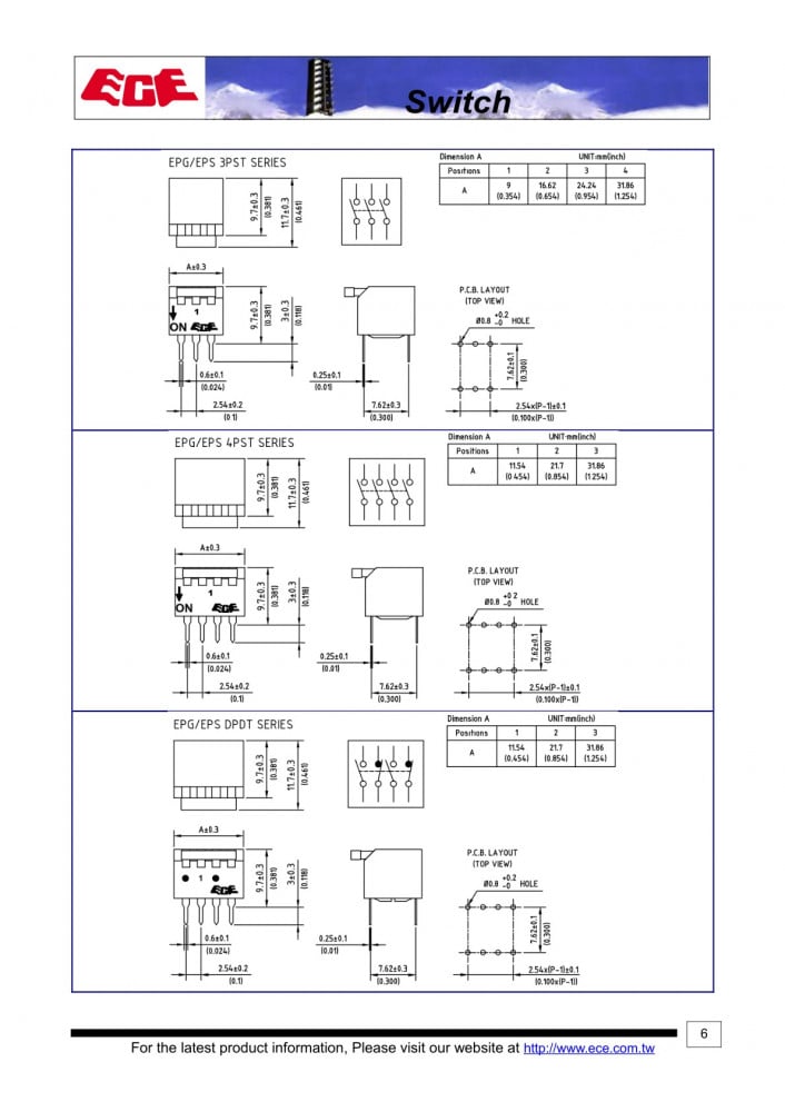 ECE EPG109A technical document page 6
