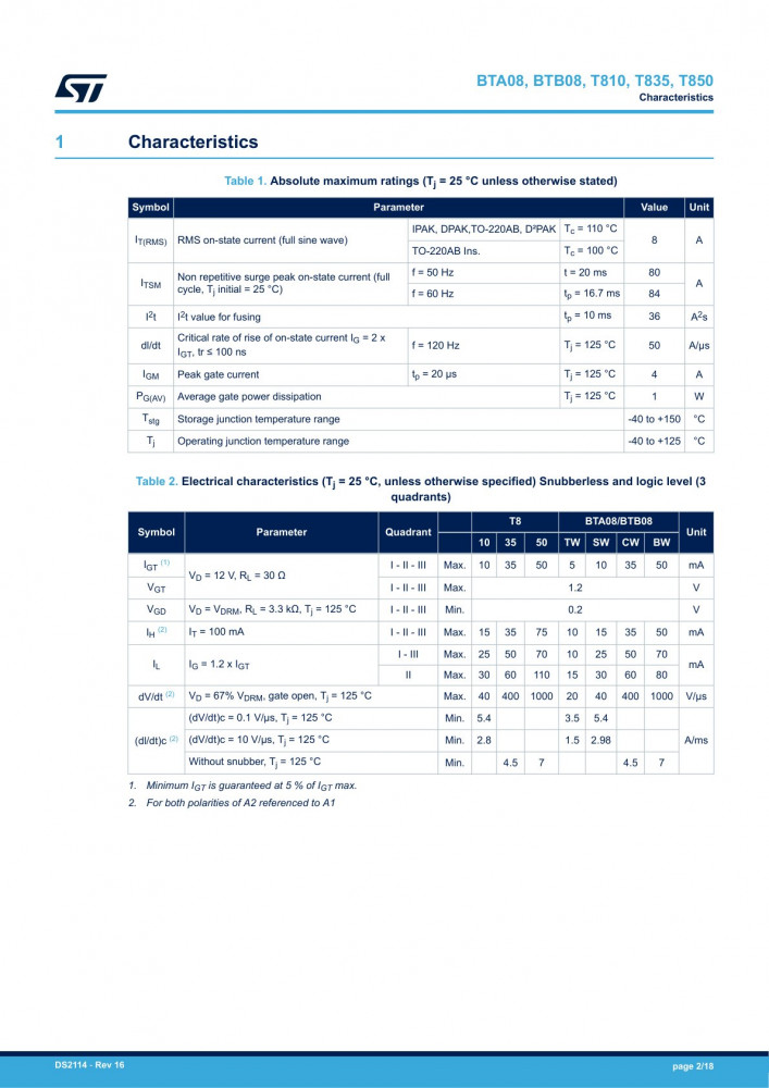 BTA08 technical document page 2