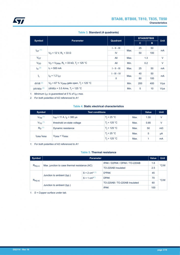 BTA08 technical document page 3