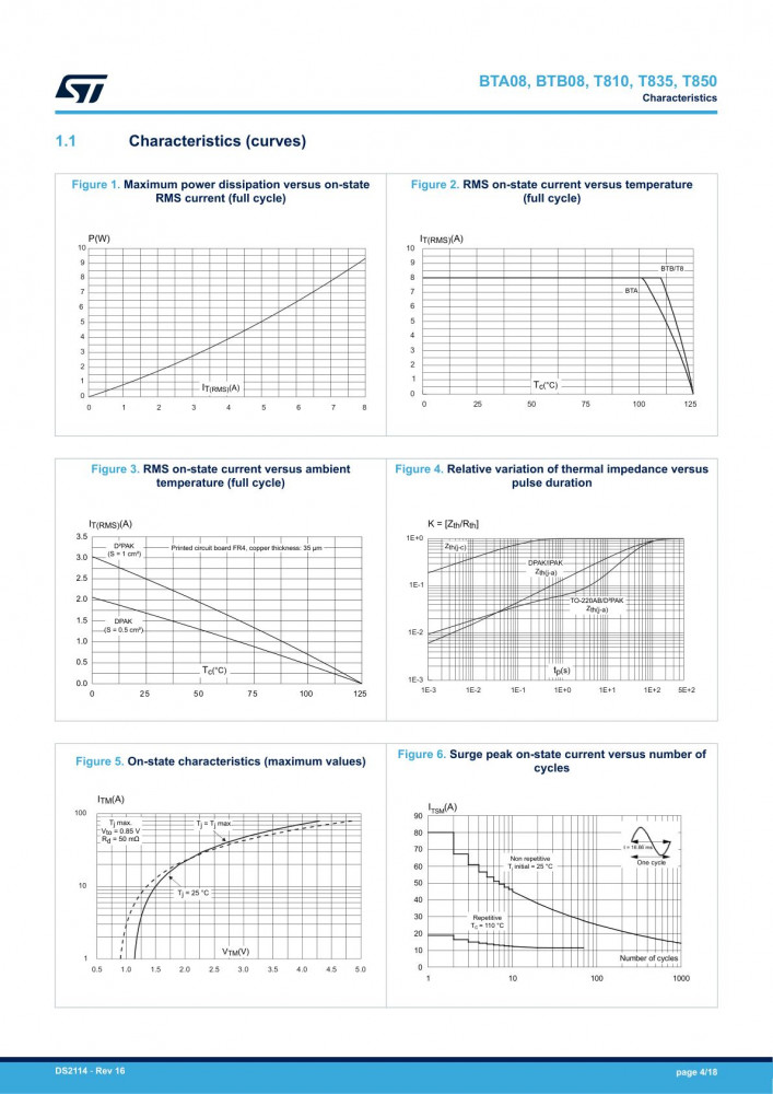 BTA08 technical document page 4